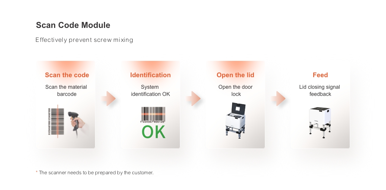 Automated Screw Driving Systems，Screw Feeding Systems | Danikor