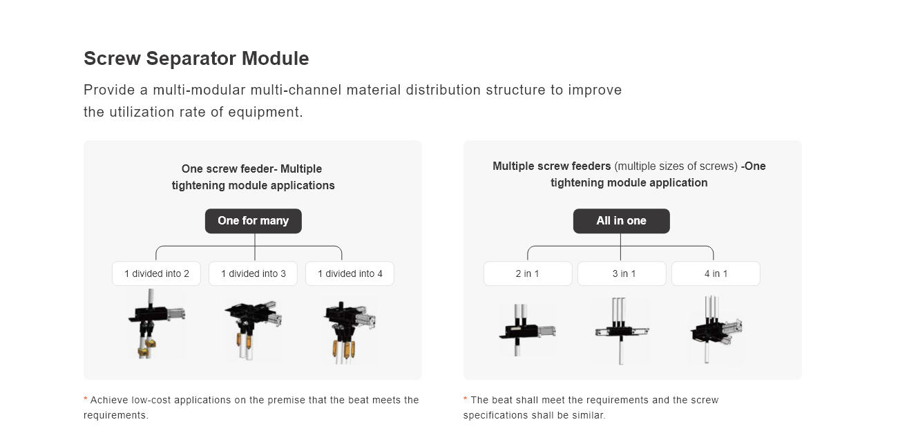 Automated Screw Driving Systems，Screw Feeding Systems | Danikor