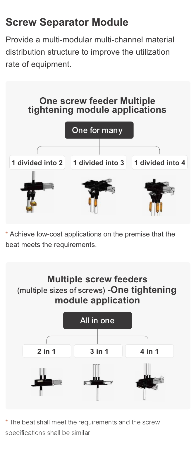 Automated Screw Driving Systems，Screw Feeding Systems | Danikor