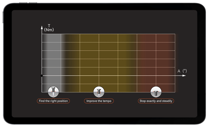 Smart Screwdriver | Danikor