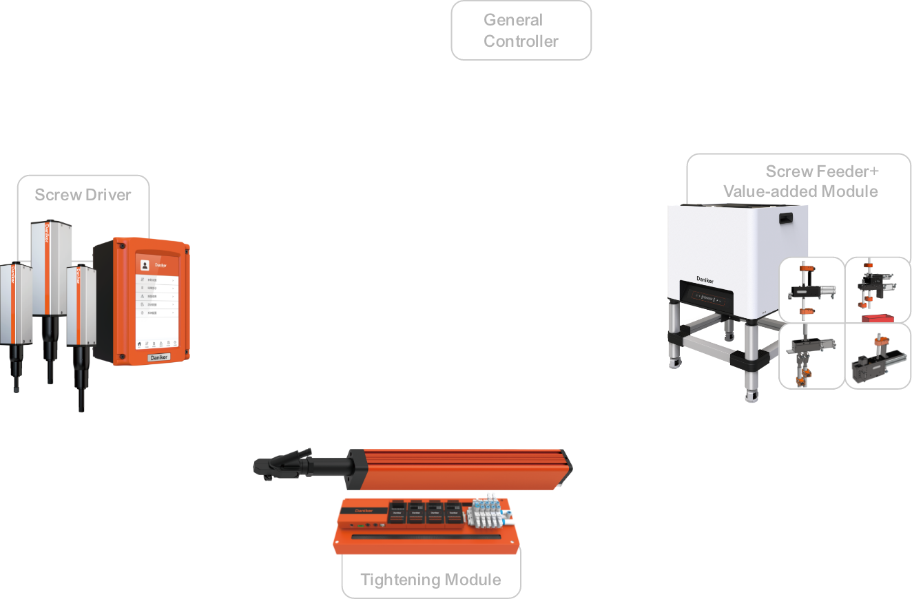 Automated Screw Driving Systems，Screw Feeding Systems | Danikor