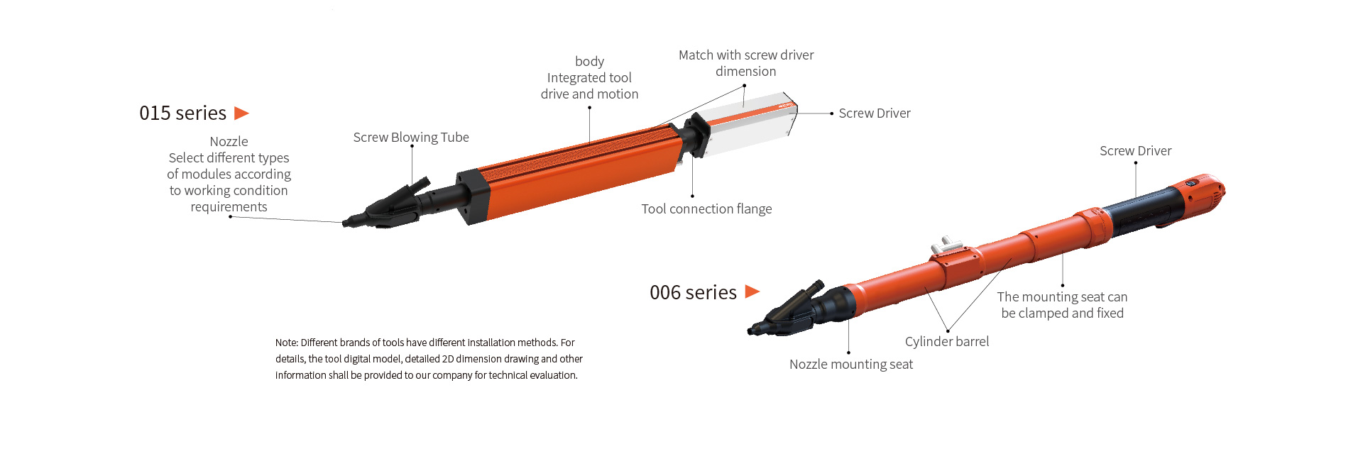 Screwdriving and screw feeding systems,Electric Torque Screwdrivers for ...