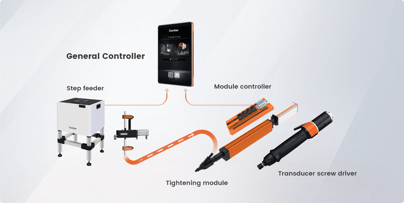 Screwdriving and screw feeding systems,Electric Torque Screwdrivers for ...
